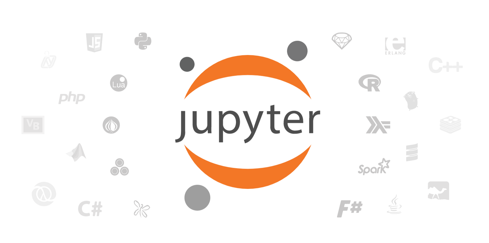 Run Jupyter Lab On MeluXina From Local Linux MeluXina User Documentation